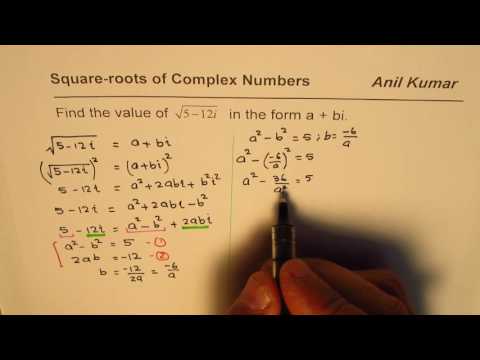 How to find Square Root of Complex Number