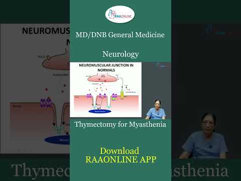 Thymectomy for Myasthenia