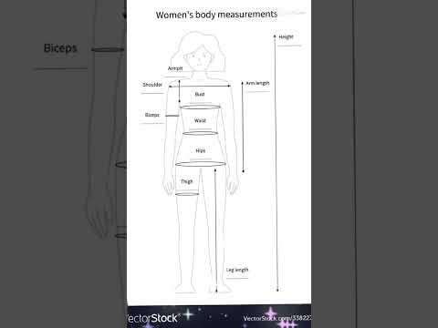 How to measure body measurements