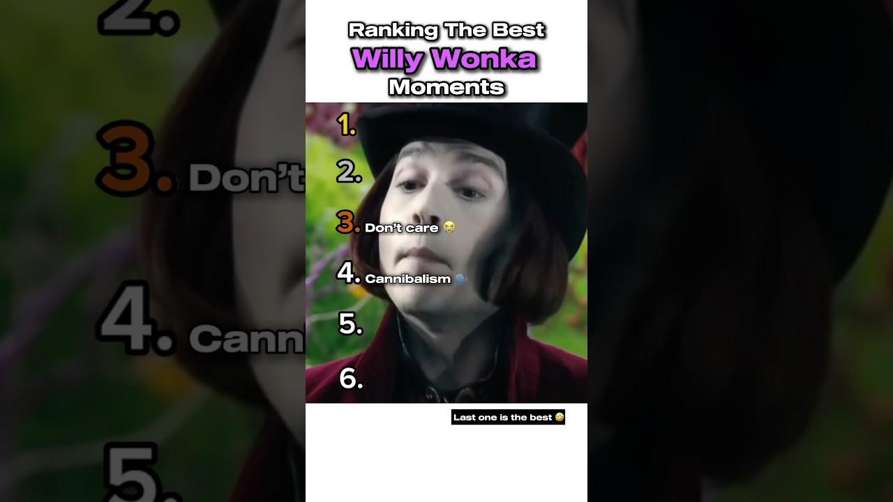 Ranking The Best Willy Wonka Moments