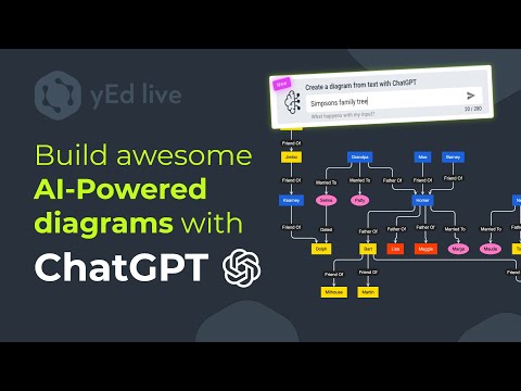 AI-Powered Graphs from text with yEd Live and ChatGPT 🤖