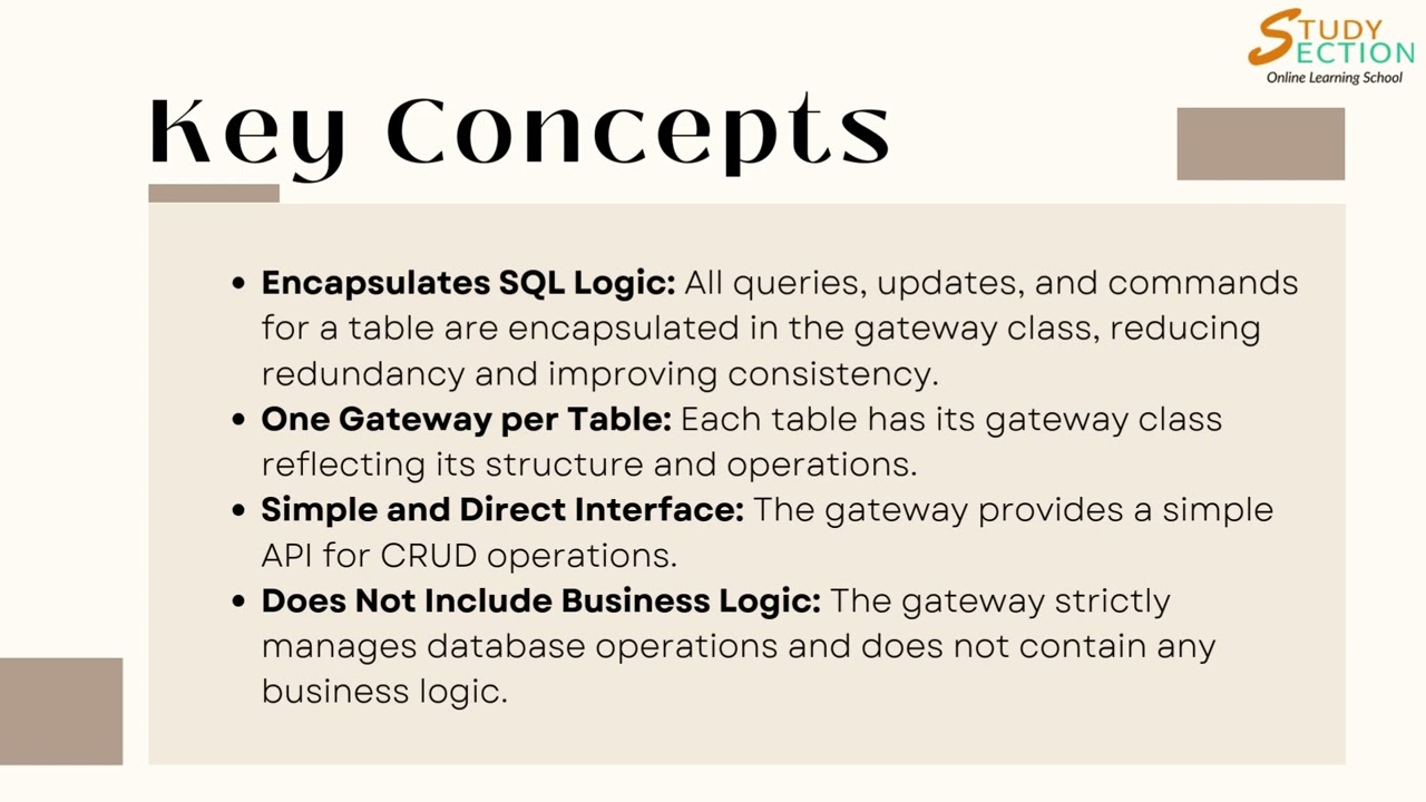 Table Data Gateway pattern with an example in PHP