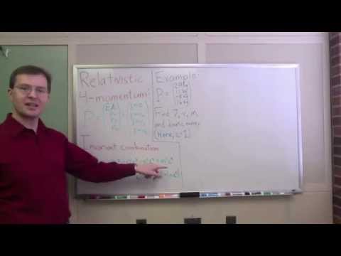 Relativistic 4-momentum example: What can it tell us?