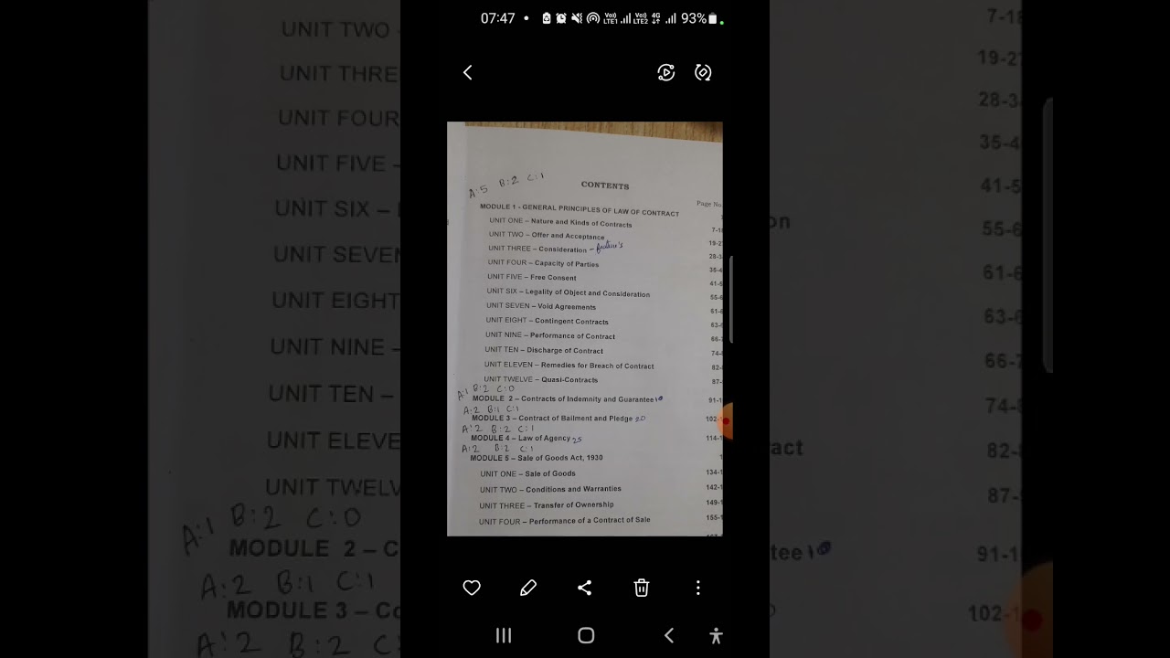Business Law BBA 3rd semester Mg university important questions | BBA 2nd year
