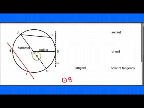 Chapter 9 | Geometry Help