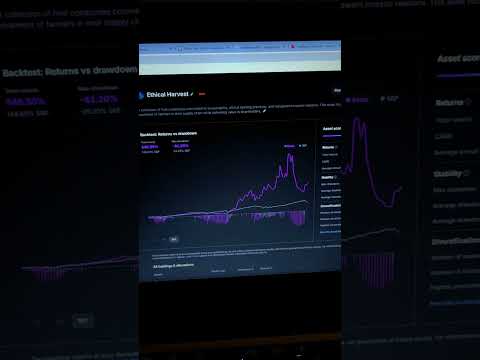 when CHAT GPT meets FINANCE #tech #software #ai #technology #coding #startup #api #finance