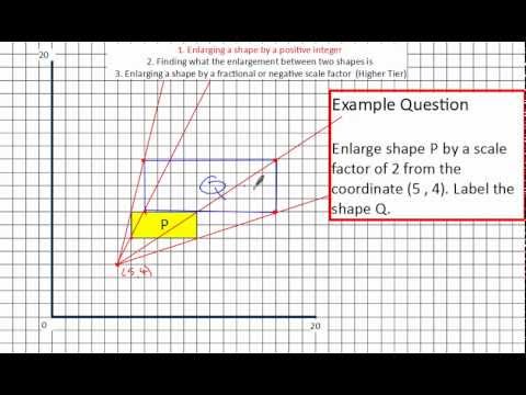 Enlarging Shapes | highSOSchool