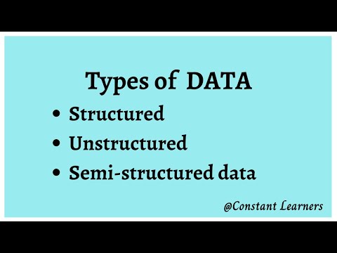Advanced data types and structures Video Lecture - Year 8 Computing ...