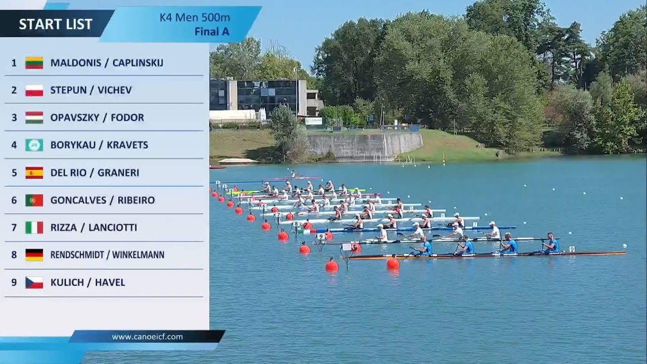 K4 Men 500m Final A / 2025 ICF Canoe-Kayak Sprint World Championships Milan