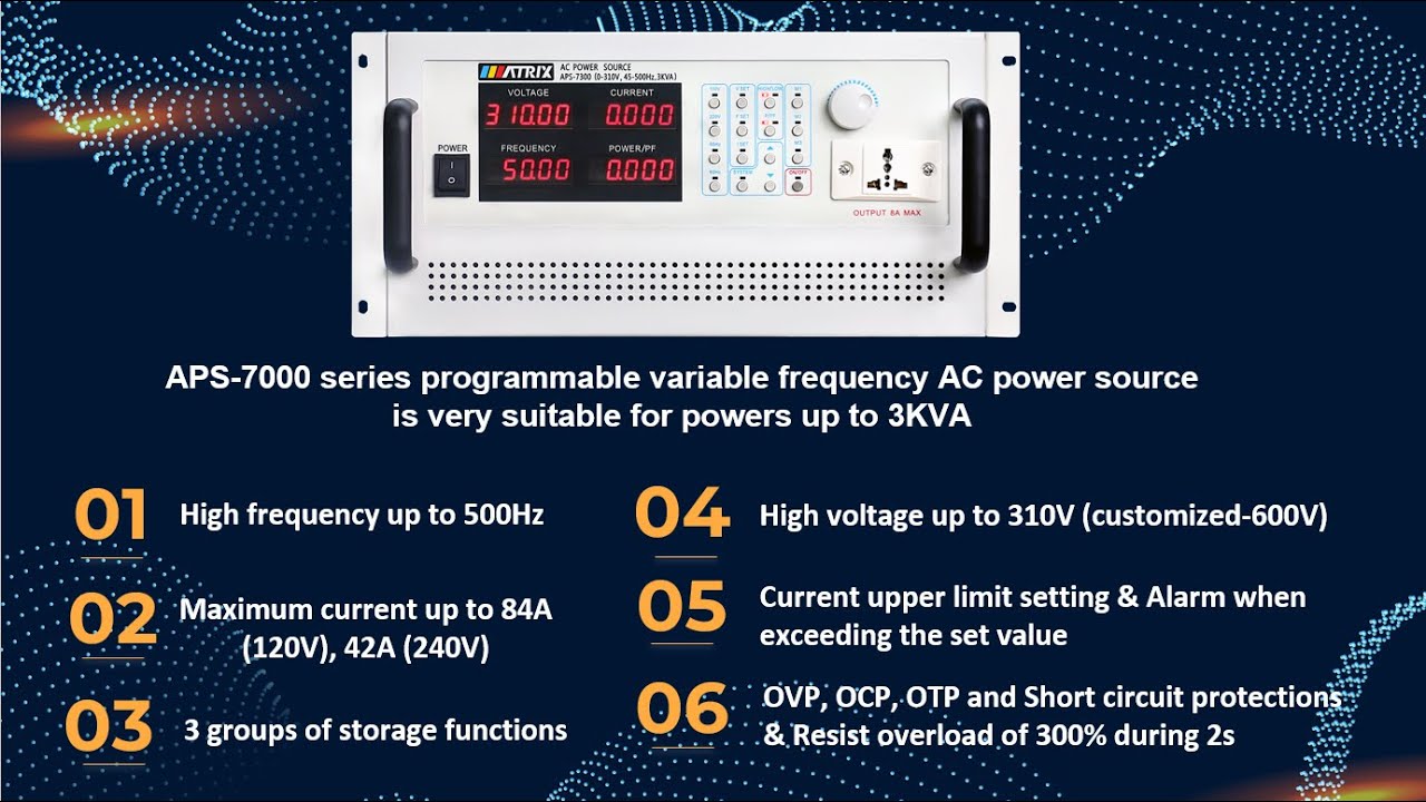 MATRIX Programmable  APS 7000 AC Power Source #ACPowerSource