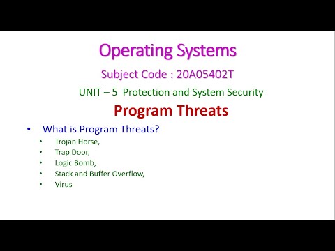 Program Threats-Operating Systems-20A05402T-UNIT – 5 Protection and System Security