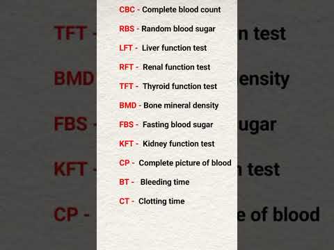 abbreviation of emergency analysis #shortsviral #like#share#subscribe