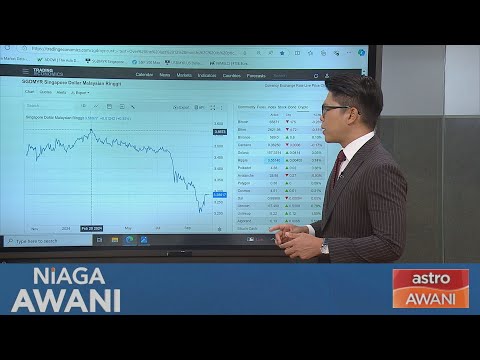 [Data & Statistik] Kedudukan MYR berbanding SGD setakat 15 Oktober 2024