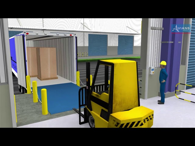 Loading Bay Equipment - Hydraulic Dock Leveler - Automatic Dock Leveler ...