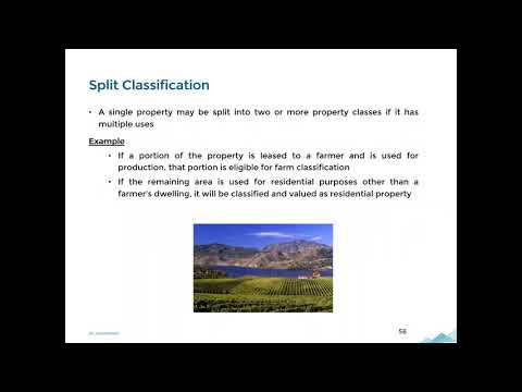 Module 4 | How to Complete a Leased Farm Application