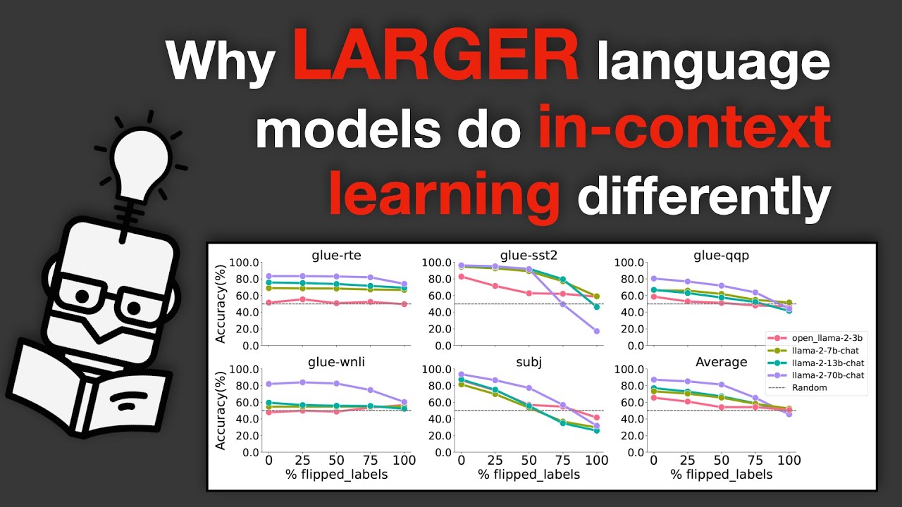 Why Larger Language Models Do In-context Learning Differently? - Paper Walkthrough