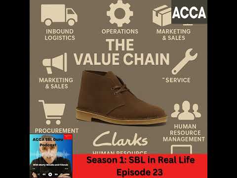SBL in Real life :Value Chain at Clarks Shoes