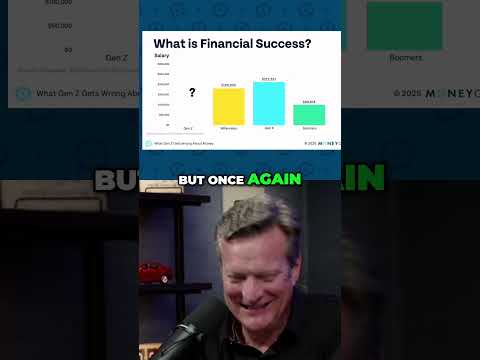Gen Z's HUGE Income Expectations: Financial Success!