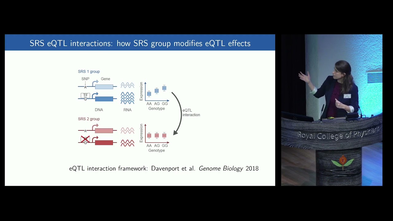 Using transcriptomic profiling to stratify sepsis patients