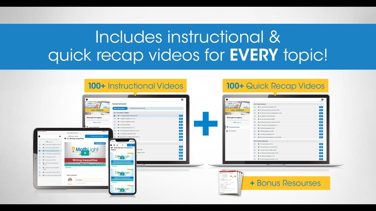 MathLight Video Lesson Library Access