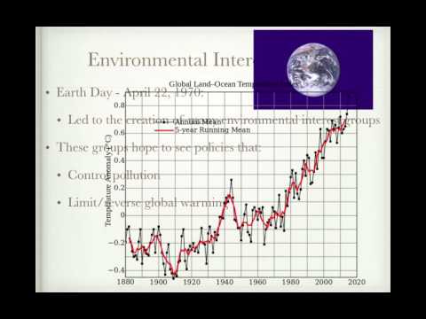 AP Gov Review: Video 16, Interest Groups - The Range Of Interests Represented