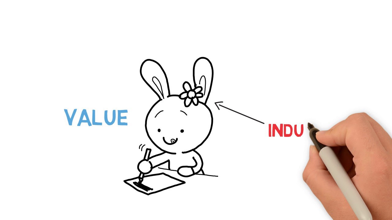 What are Values? from Your ACT Auntie