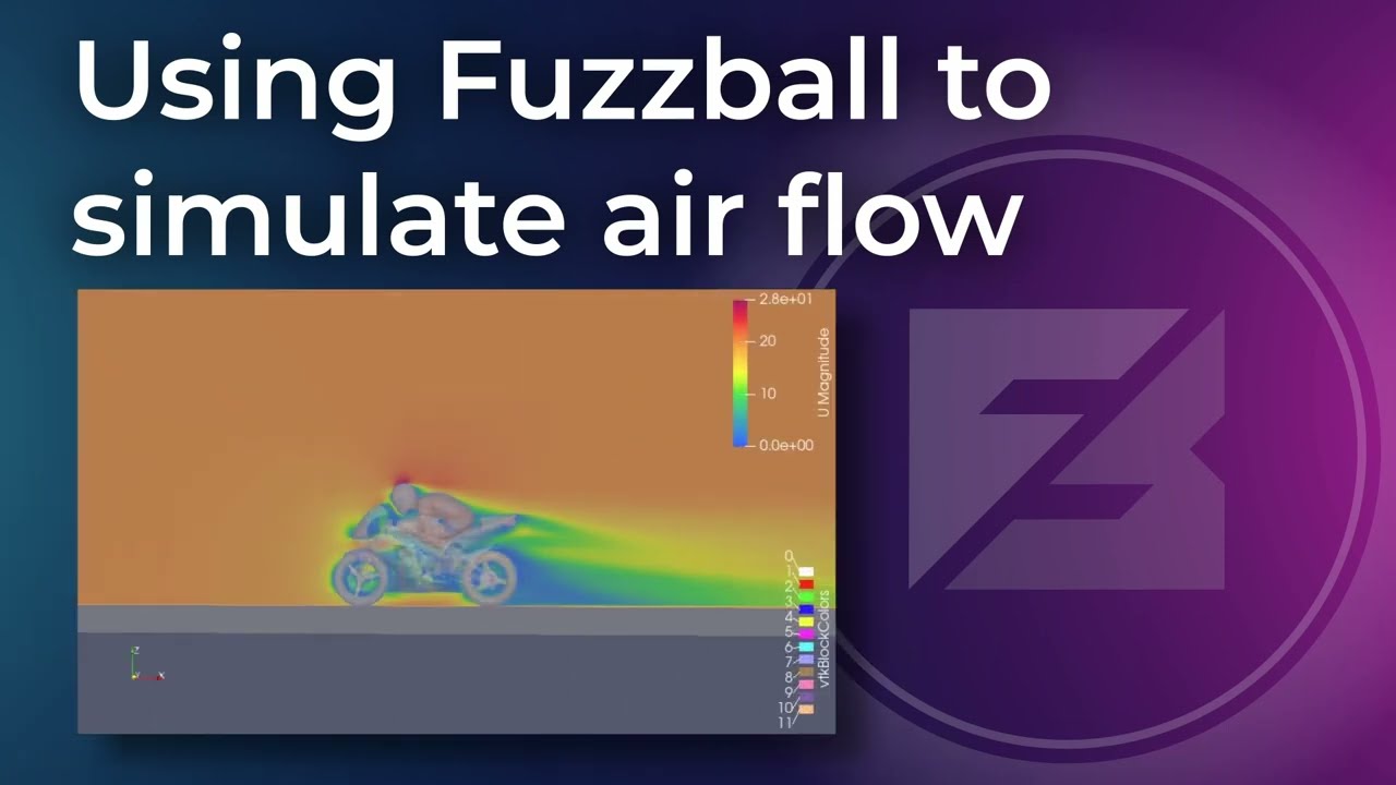 Using Fuzzball to simulate air flow and drag
