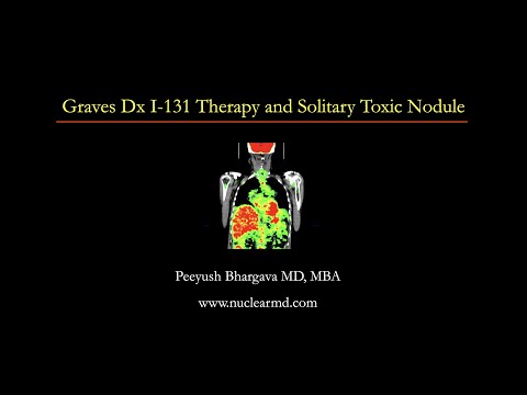 Graves Disease and STN