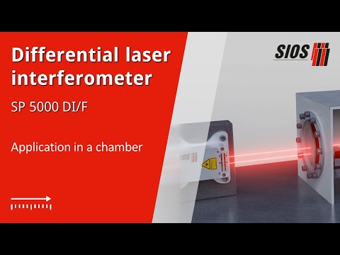 Ultra stable compact differential laser interferometer SP 5000 DI/F | Length Measurement Systems