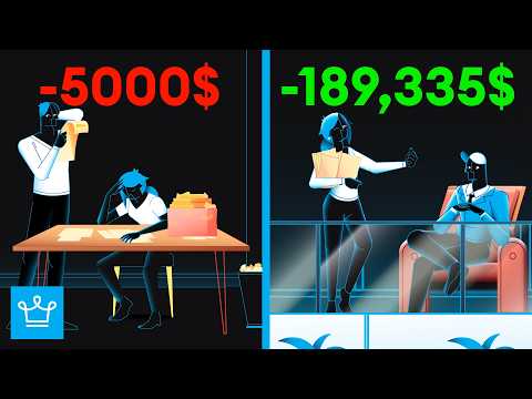 Levels of Debt (Explained)