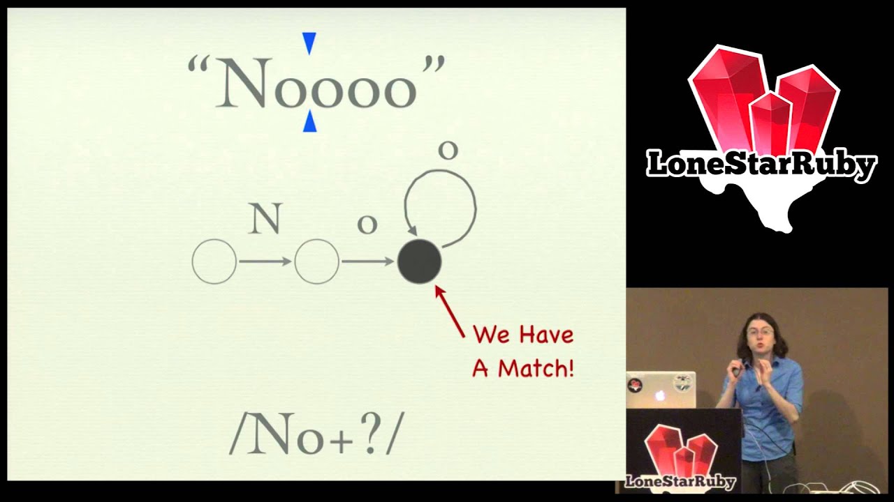LoneStarRuby Conf 2013 - Beneath the Surface: Regular Expressions in Ruby