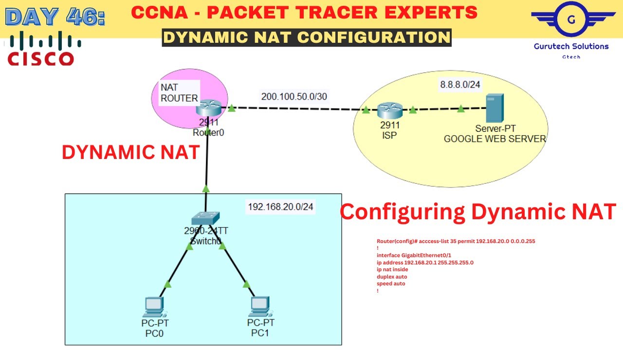 CCNA DAY 46: Configuring Dynamic NAT on Cisco Router| How to Configure Dynamic NAT in Packet Tracer