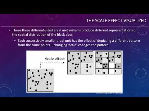RVAnnexed: MAUP Scale
