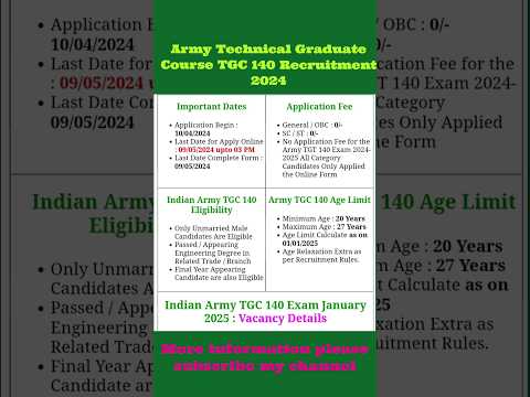 Army TGC Recruitment 2024 !!