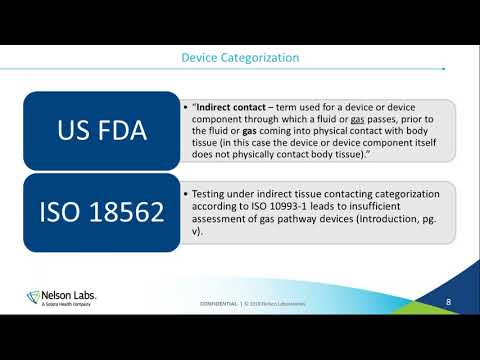 Satisfying ISO 18562 & FDA Biocompatibility Regulatory Requirements for Breathing Gas Pathway