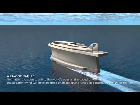 Vindskip Concept Bringing Back Old Wind-Powered Boat Travel - autoevolution