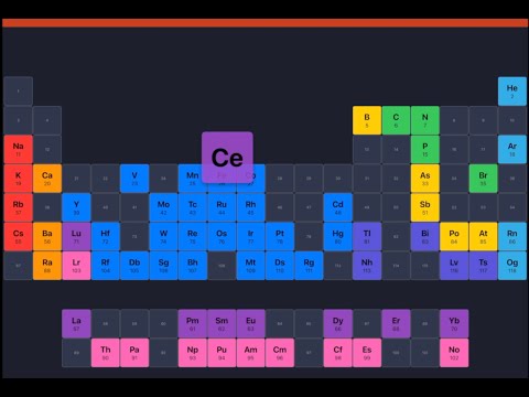 Mendeleev's Revenge 109
