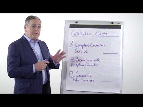 How much does cremation cost?