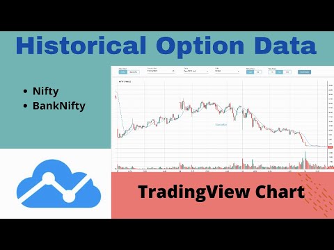 Option historical data | how to get nifty banknifty option historical data