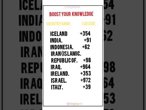 "India's ISD Code & Dialing Codes Explained! 🇮🇳📞 #India #ISDCode #DialingCodes #PhoneCodes"