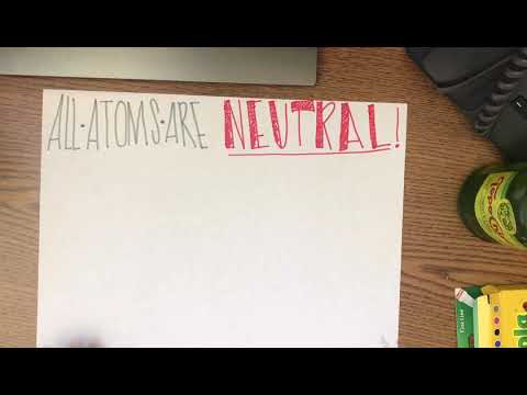All atoms are neutral