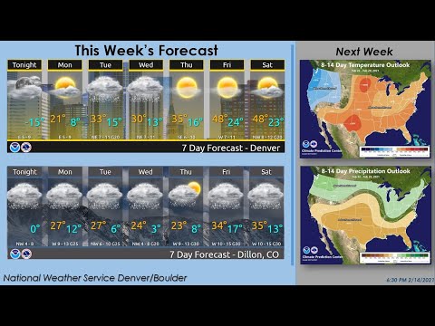 Do You NOAA - Forecasting Challenges