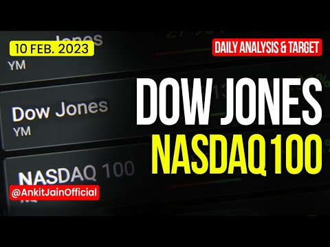 Dow Jones Index Live Today| Nasdaq100 Index Price Live|US30 Technical Analysis & Trading Strategy