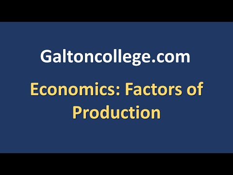 Economics: Factors of Production