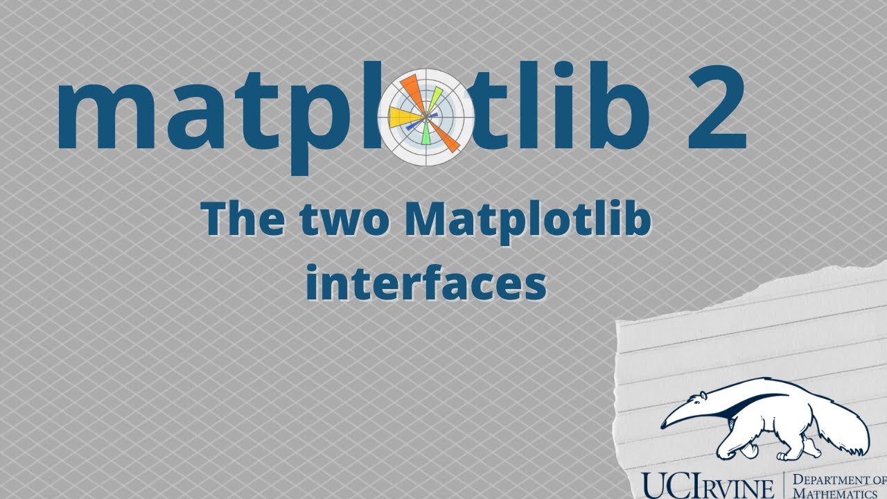 Matplotlib 2: The two Matplotlib interfaces