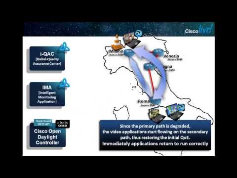 SDN based Intelligent Monitoring solution to augment QoE@Cisco Live