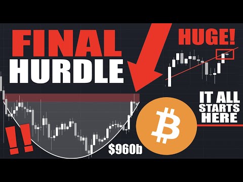 Bitcoin: DON'T BE FOOLED! - This EXACT Level Is EVERYTHING (BTC)