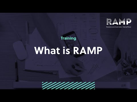 Better Factory | What is RAMP?