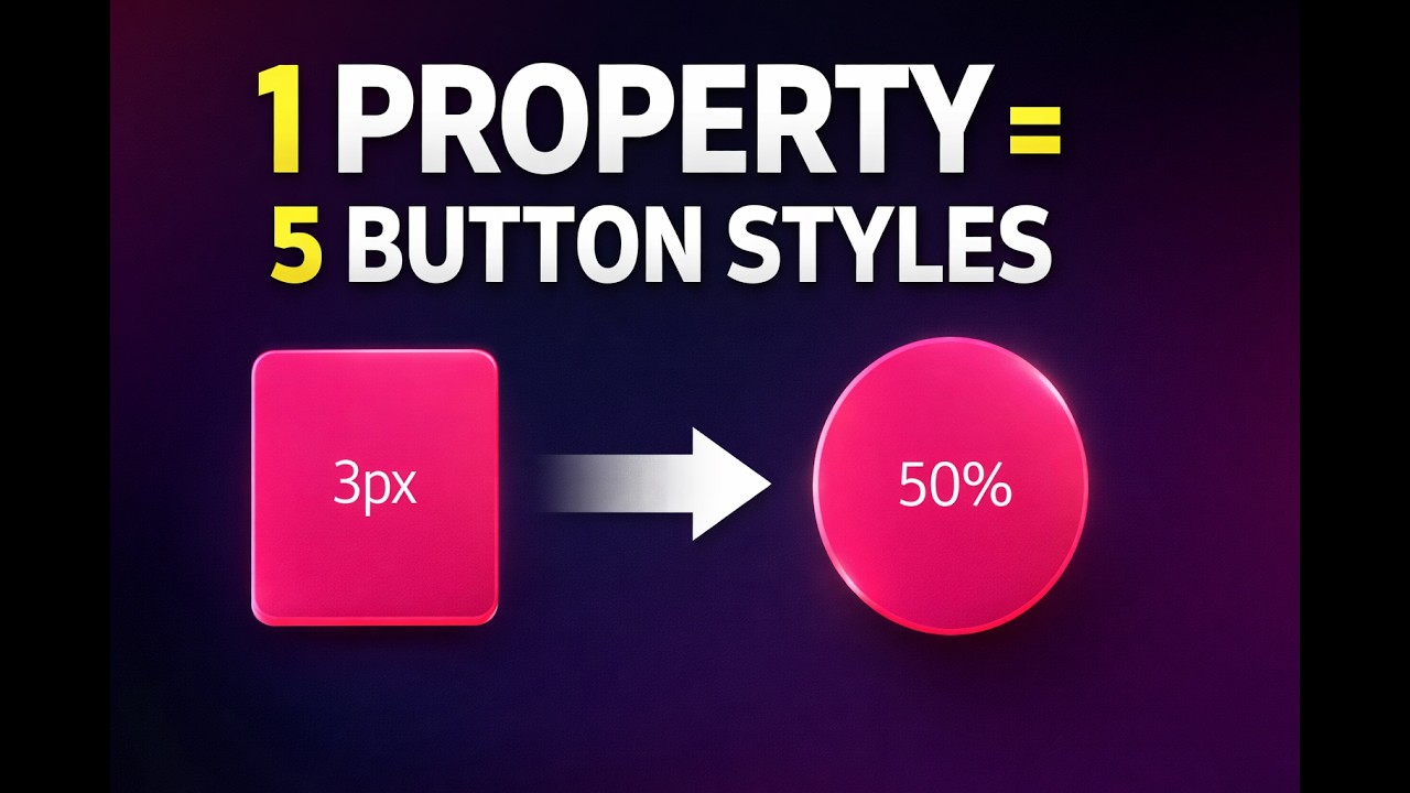 This ONE Property Changes Every Button (JavaFX UI Design)