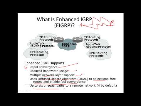 Lecture 8 (a) | Routing Protocols IGRP EIGRP | Engr. Jaffar Ali